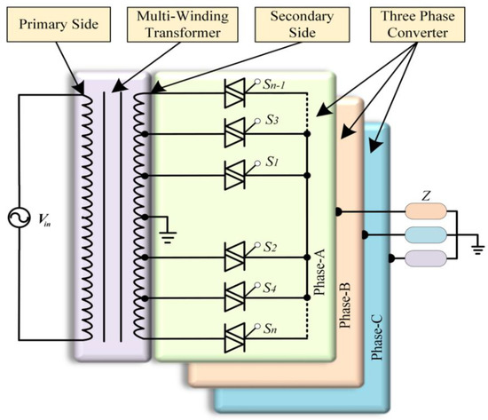 Electronics | Free Full-Text | A Direct Single-Phase to Three-Phase AC/AC Power Converter