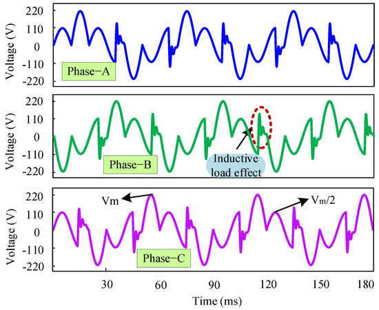 A Direct Single-Phase to Three-Phase AC/AC Power Converter