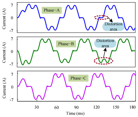 A Direct Single-Phase to Three-Phase AC/AC Power Converter