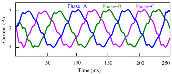 A Direct Single-Phase to Three-Phase AC/AC Power Converter