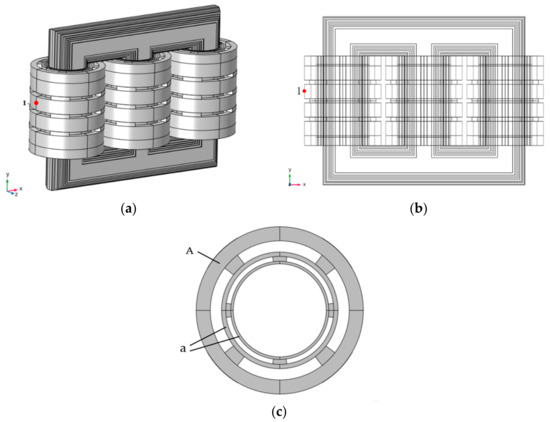 The Identification Method of the Winding Vibration Faults of Dry-Type ...