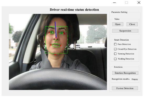 Driver Emotion and Fatigue State Detection Based on Time Series Fusion