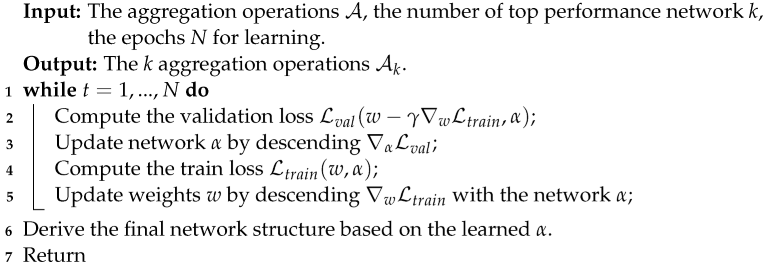 Learning Data-Driven Propagation Mechanism for Graph Neural Network