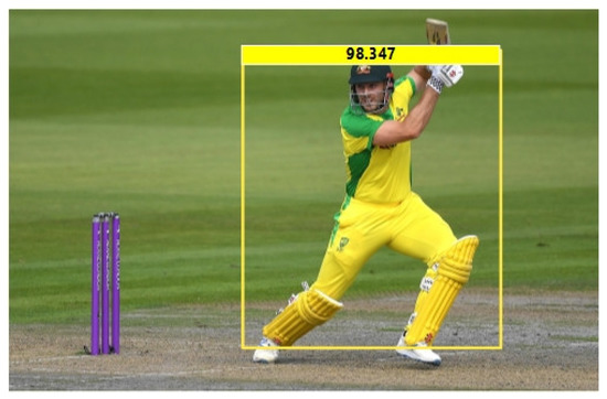 A Player-Specific Framework for Cricket Highlights Generation Using ...