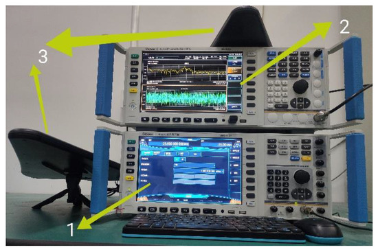 Automatic Modulation Classification Based on CNN and Multiple Kernel Maximum Mean Discrepancy