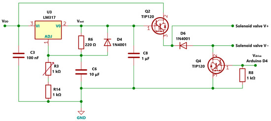 Open-Source Culture Platform for Multi-Cell Type Study with Integrated Pneumatic Stimulation