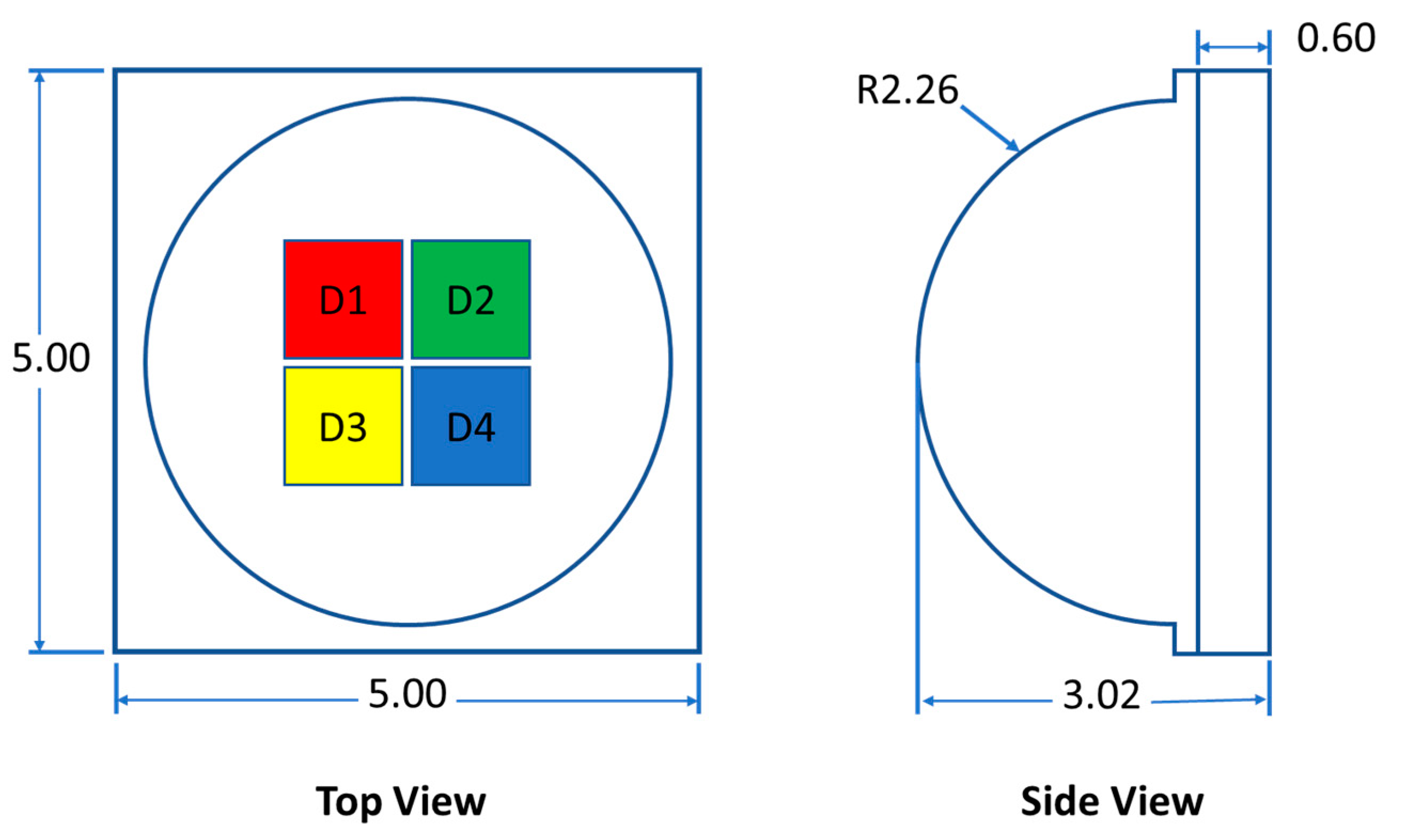 Gamma Ray Effects on Multi-Colored Commercial Light-Emitting Diodes at ...
