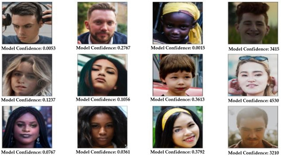 Electronics | Free Full-Text | An Enhanced Deep Learning-Based DeepFake ...