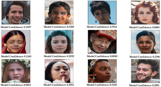 Electronics | Free Full-Text | An Enhanced Deep Learning-Based DeepFake ...