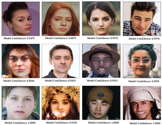 Electronics | Free Full-Text | An Enhanced Deep Learning-Based DeepFake ...