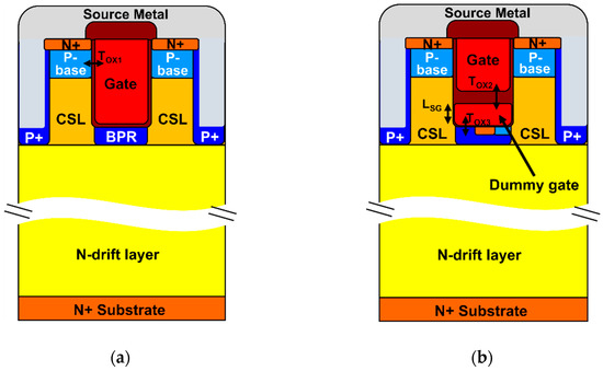 A Novel 4H-SiC Double Trench MOSFET with Built-In MOS Channel Diode for Improved Switching ...