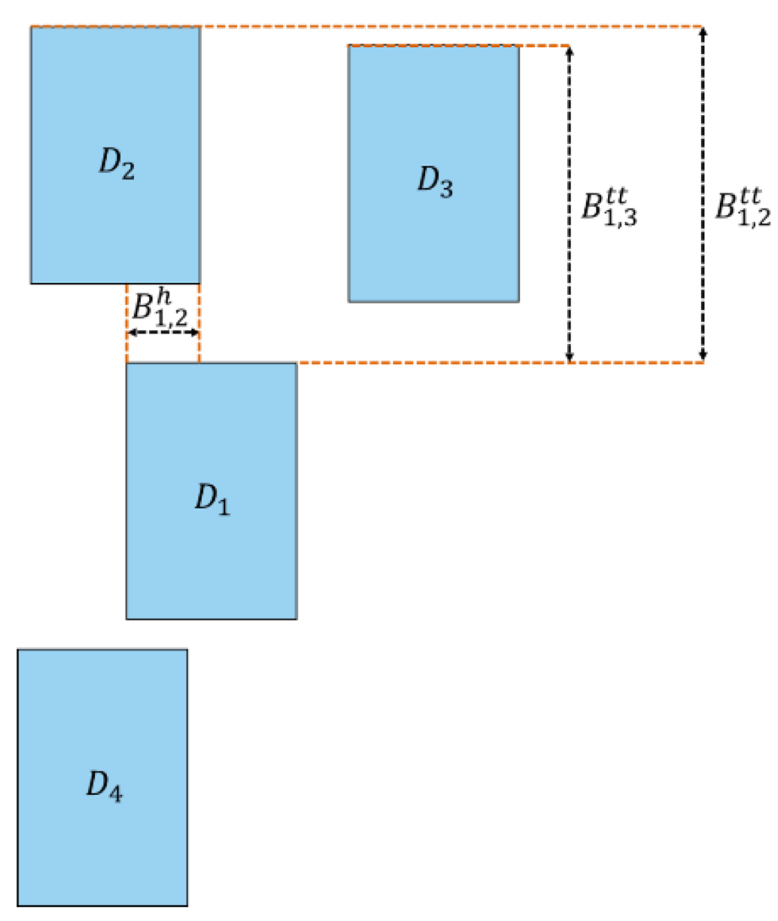 Electronics | Free Full-Text | Differentiable Constraints’ Encoding for Gradient-Based Analog ...