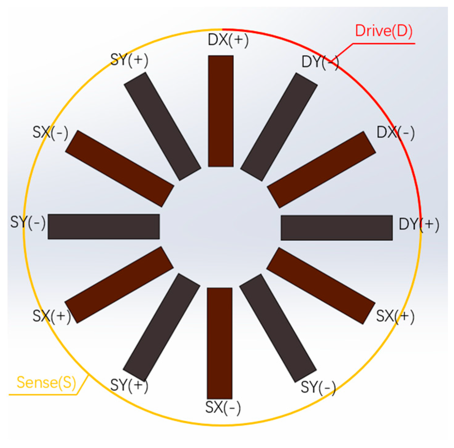 Design and Experiment for N = 3 Wineglass Mode Metal Cylindrical ...
