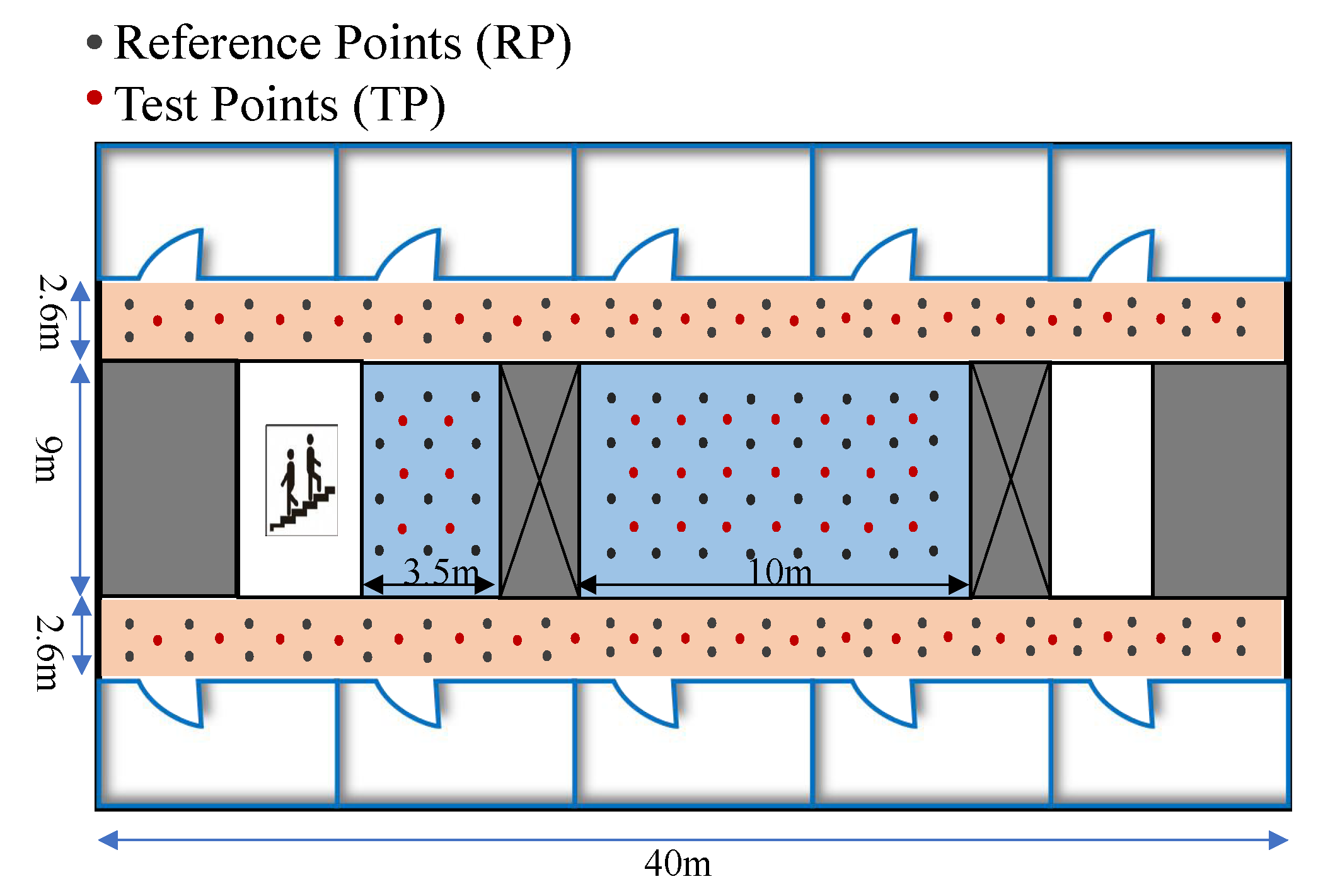 Cluster-Based JRPCA Algorithm for Wi-Fi Fingerprint Localization