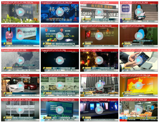 TextDC: Exploring Multidimensional Text Detection via a New Benchmark ...