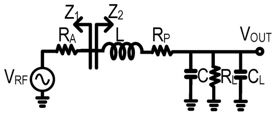 A Reconfigurable Hybrid RF Front-End Rectifier for Dynamic PCE ...