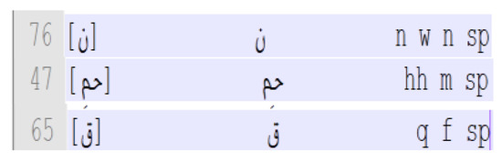 Rule-Based Embedded HMMs Phoneme Classification to Improve Qur’anic Recitation Recognition