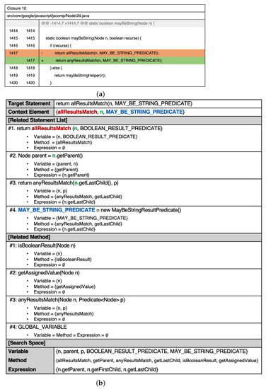 Patch It If You Can: Increasing the Efficiency of Patch Generation ...