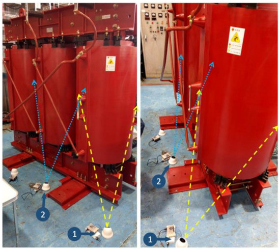 Application of Fault Overlay Method and CNN in Infrared Image of Detecting Inter-Turn Short ...