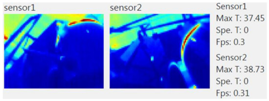 Application of Fault Overlay Method and CNN in Infrared Image of Detecting Inter-Turn Short ...