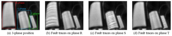 Application of Fault Overlay Method and CNN in Infrared Image of Detecting Inter-Turn Short ...