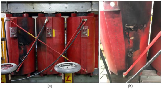 Application of Fault Overlay Method and CNN in Infrared Image of Detecting Inter-Turn Short ...