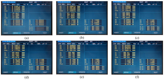 Application of Fault Overlay Method and CNN in Infrared Image of Detecting Inter-Turn Short ...