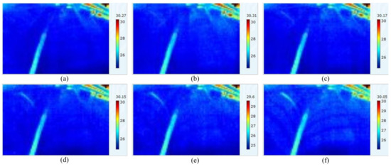Application of Fault Overlay Method and CNN in Infrared Image of Detecting Inter-Turn Short ...