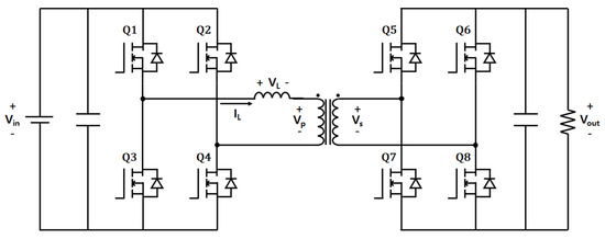 Influence Analysis of SiC MOSFET’s Parasitic Capacitance on DAB Converter Output