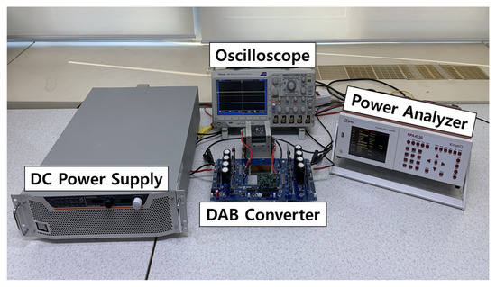 Influence Analysis of SiC MOSFET’s Parasitic Capacitance on DAB Converter Output