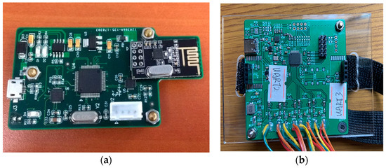 Research on Human Gait Phase Recognition Algorithm Based on Multi ...