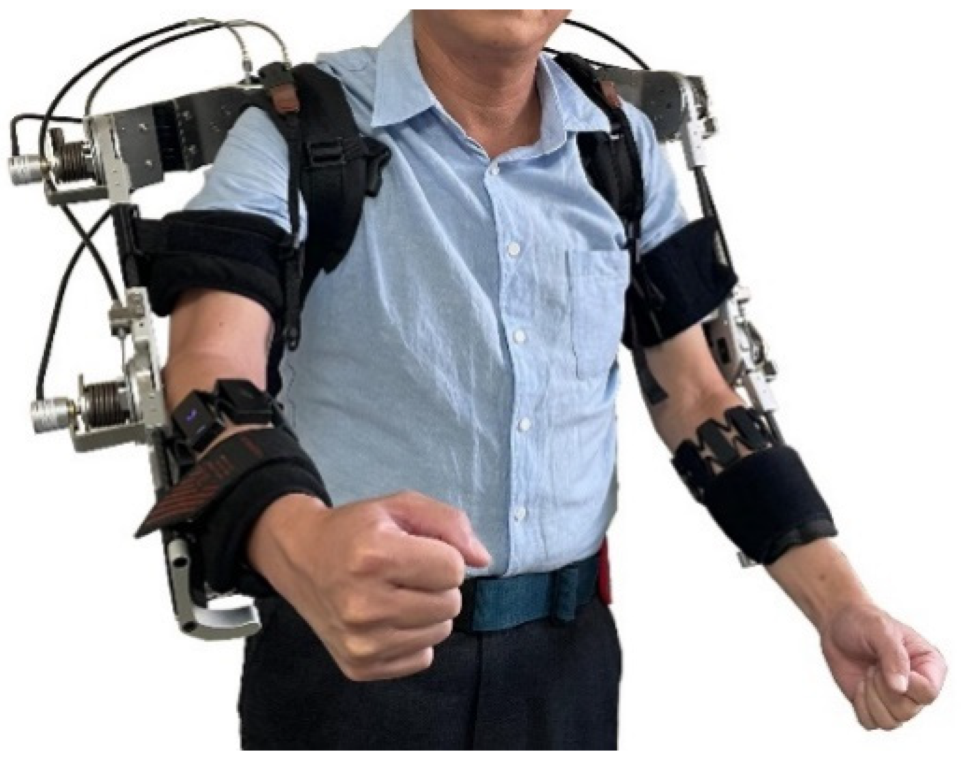 Electronics | Free Full-Text | A Novel Wearable Upper-Limb Rehabilitation Assistance Exoskeleton ...