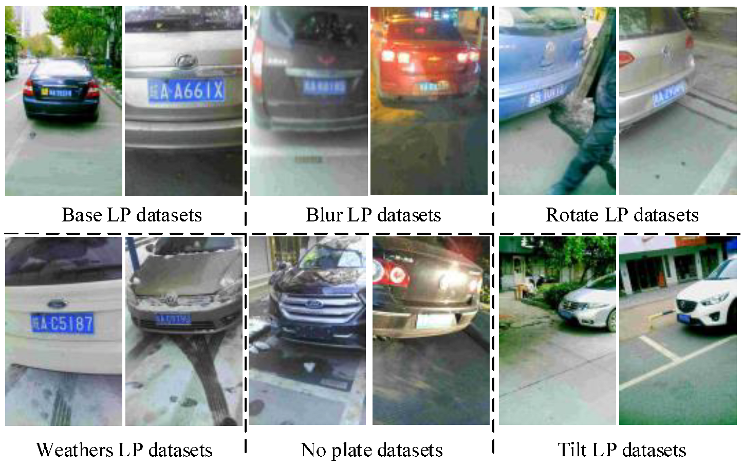 Electronics | Free Full-Text | End-to-End Light License Plate Detection ...