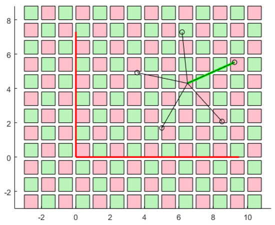 A Powered Floor System with Integrated Robot Localization