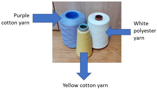 Intelligent Computer Vision System for Analysis and Characterization of ...
