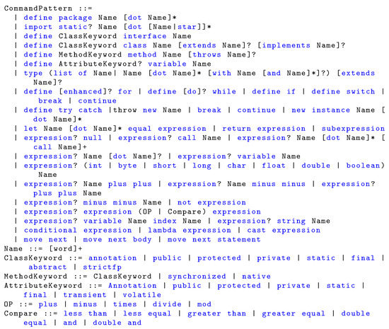 VoiceJava: A Syntax-Directed Voice Programming Language for Java