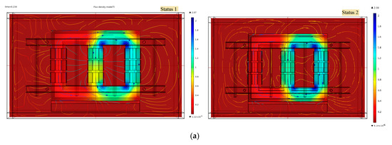 Transformer Fault Warning Based on Spectral Clustering and Decision Tree
