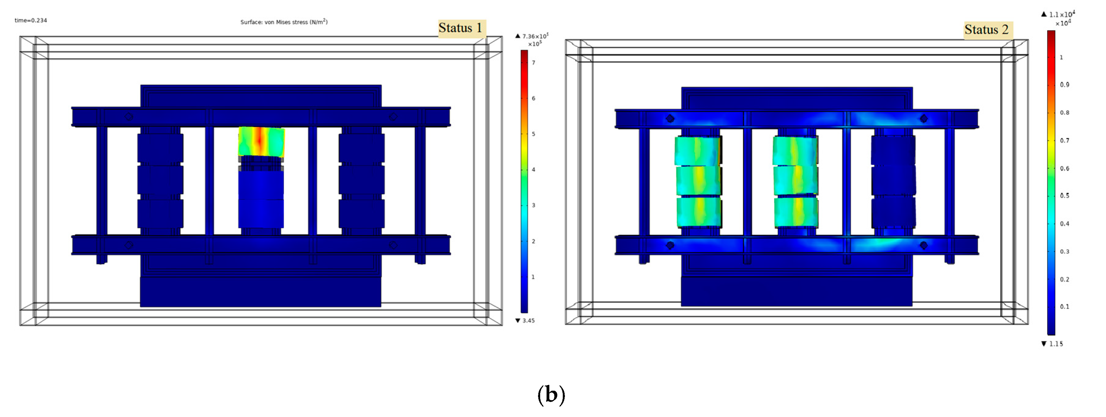 Transformer Fault Warning Based on Spectral Clustering and Decision Tree