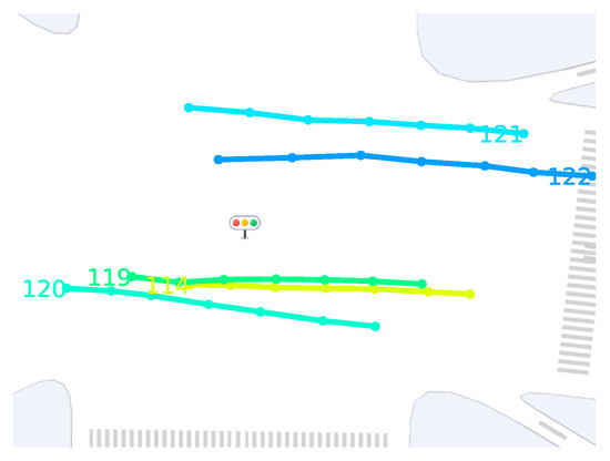 Multi-Vehicle Trajectory Tracking towards Digital Twin Intersections ...