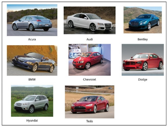 Vehicle Classification Using Deep Feature Fusion and Genetic Algorithms