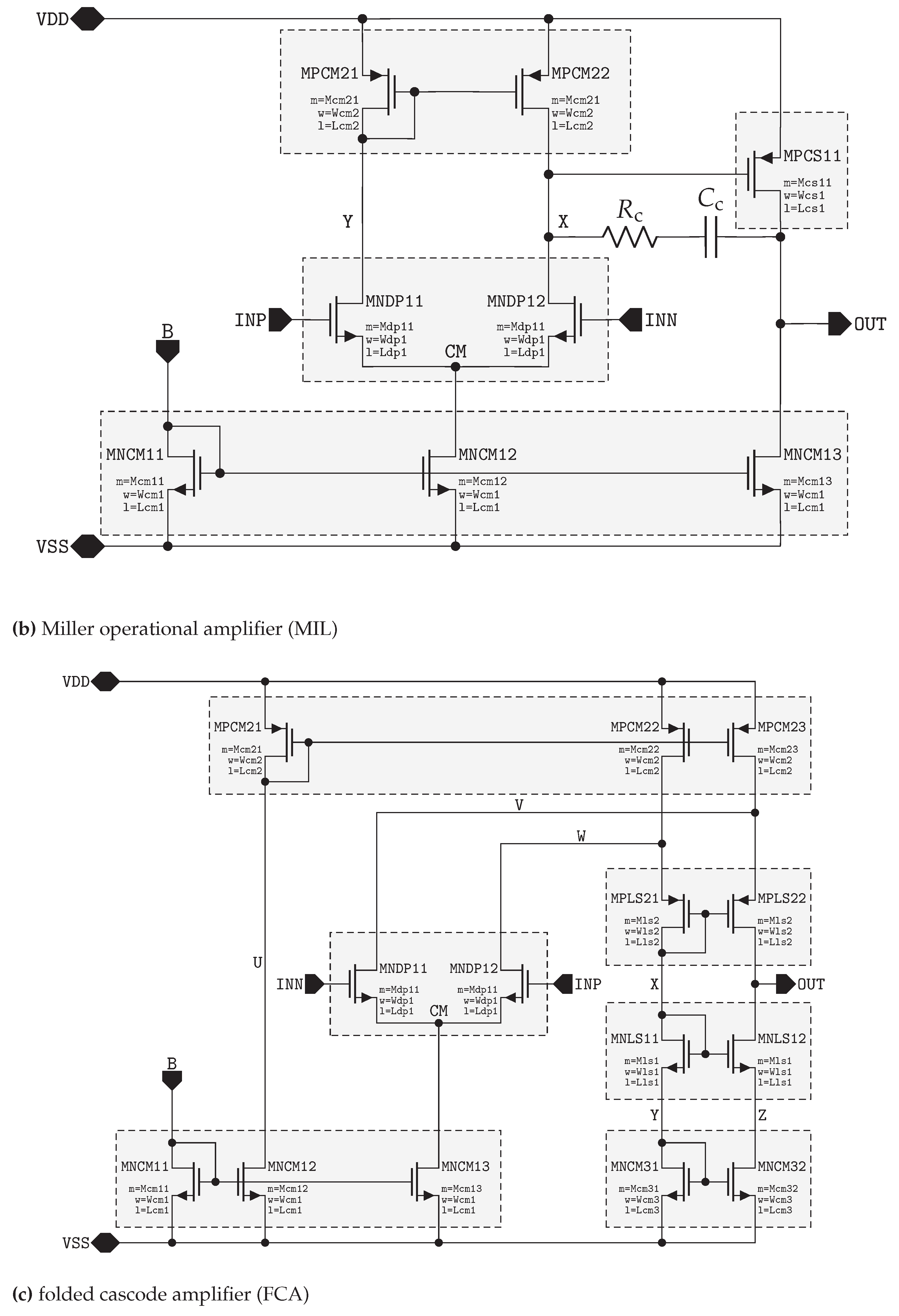 Procedural- and Reinforcement-Learning-Based Automation Methods for Analog Integrated Circuit ...