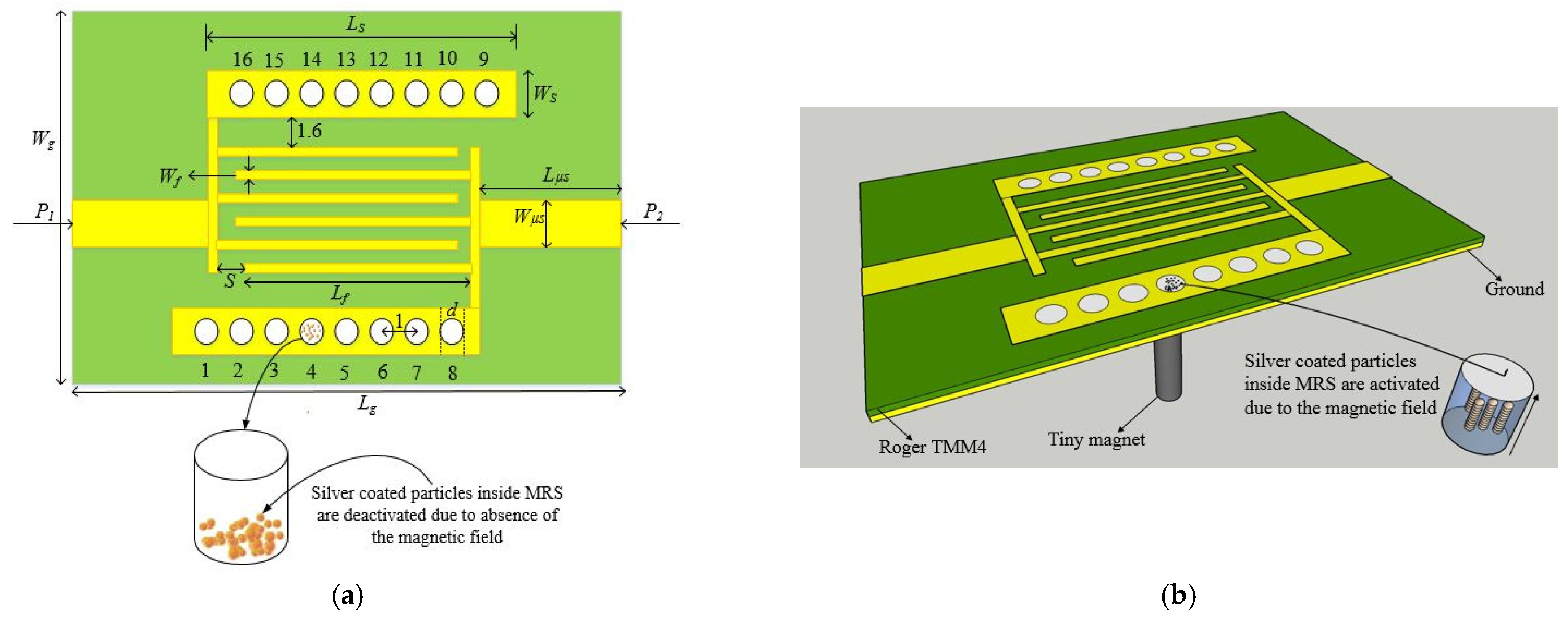 A Composite Right/Left-Handed Phase Shifter-Based Cylindrical Phased Array with Reinforced ...