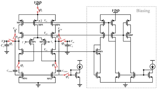 A 121 dB SNDR Zoom ADC Using Dynamic Amplifier and Asynchronous SAR Quantizer