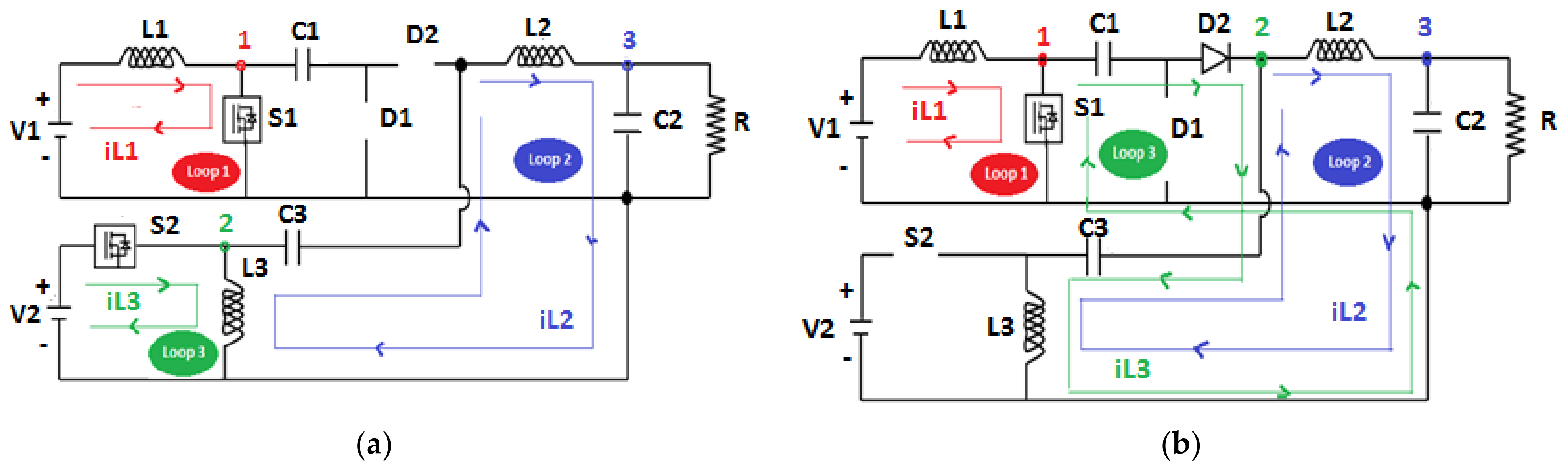 Design and Implementation of Embedded Controller-Based Energy Storage and Management System for ...