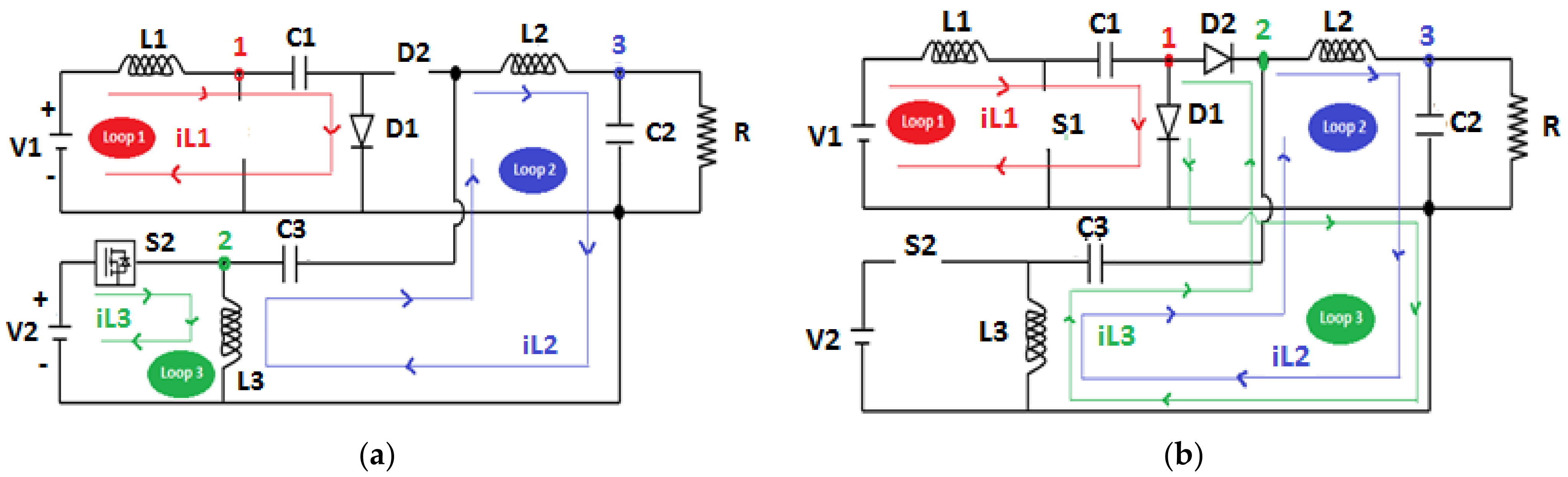 Design and Implementation of Embedded Controller-Based Energy Storage and Management System for ...