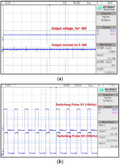 Design and Implementation of Embedded Controller-Based Energy Storage and Management System for ...