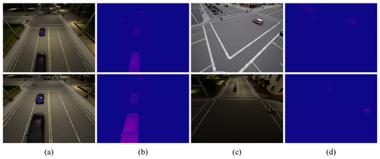 HeightNet: Monocular Object Height Estimation