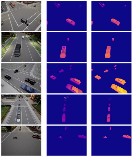 HeightNet: Monocular Object Height Estimation