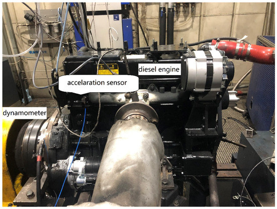 Fault Diagnosis of Diesel Engine Valve Clearance Based on Wavelet ...