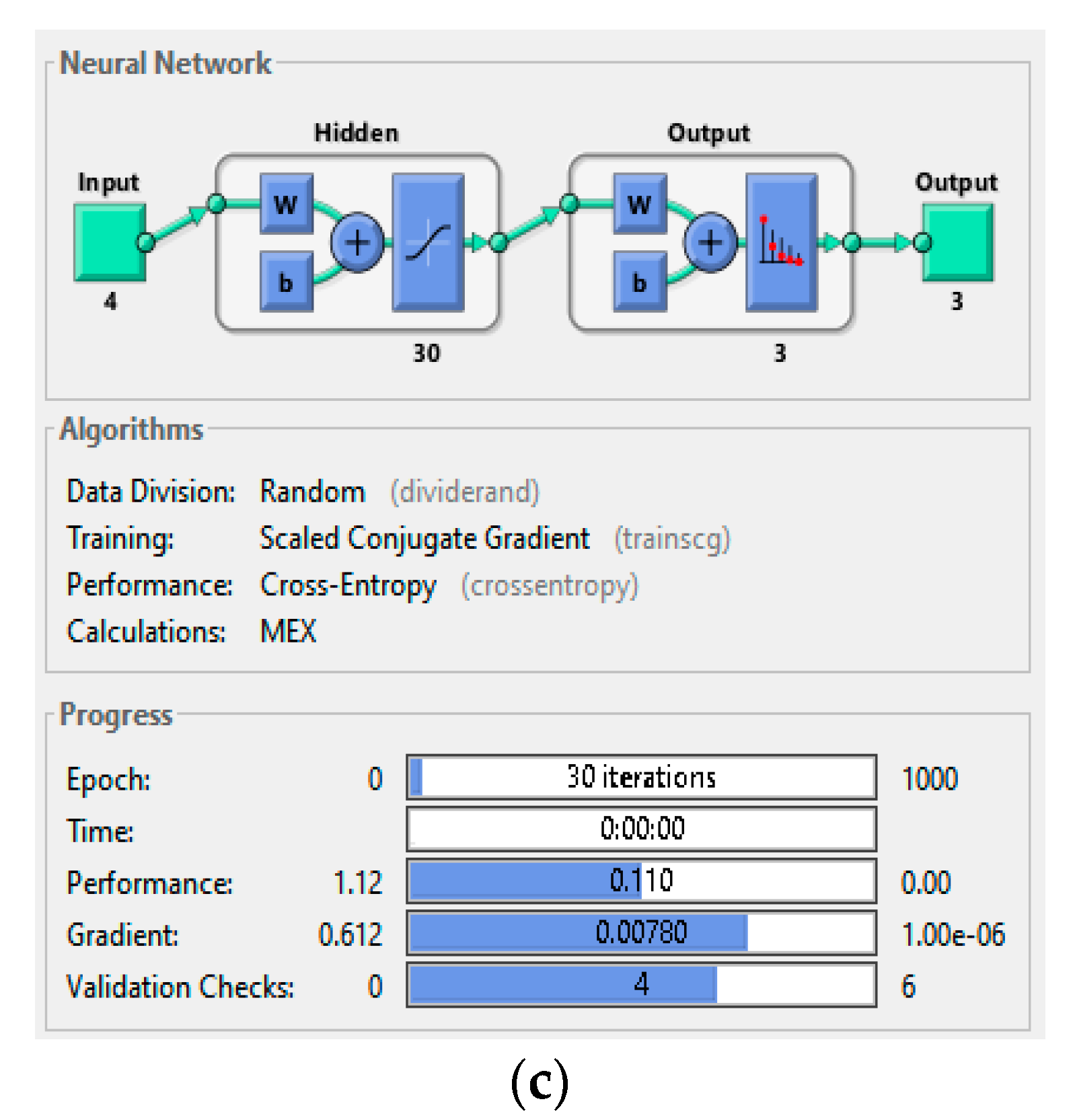 Radio-Frequency-Identification-Based 3D Human Pose Estimation Using ...